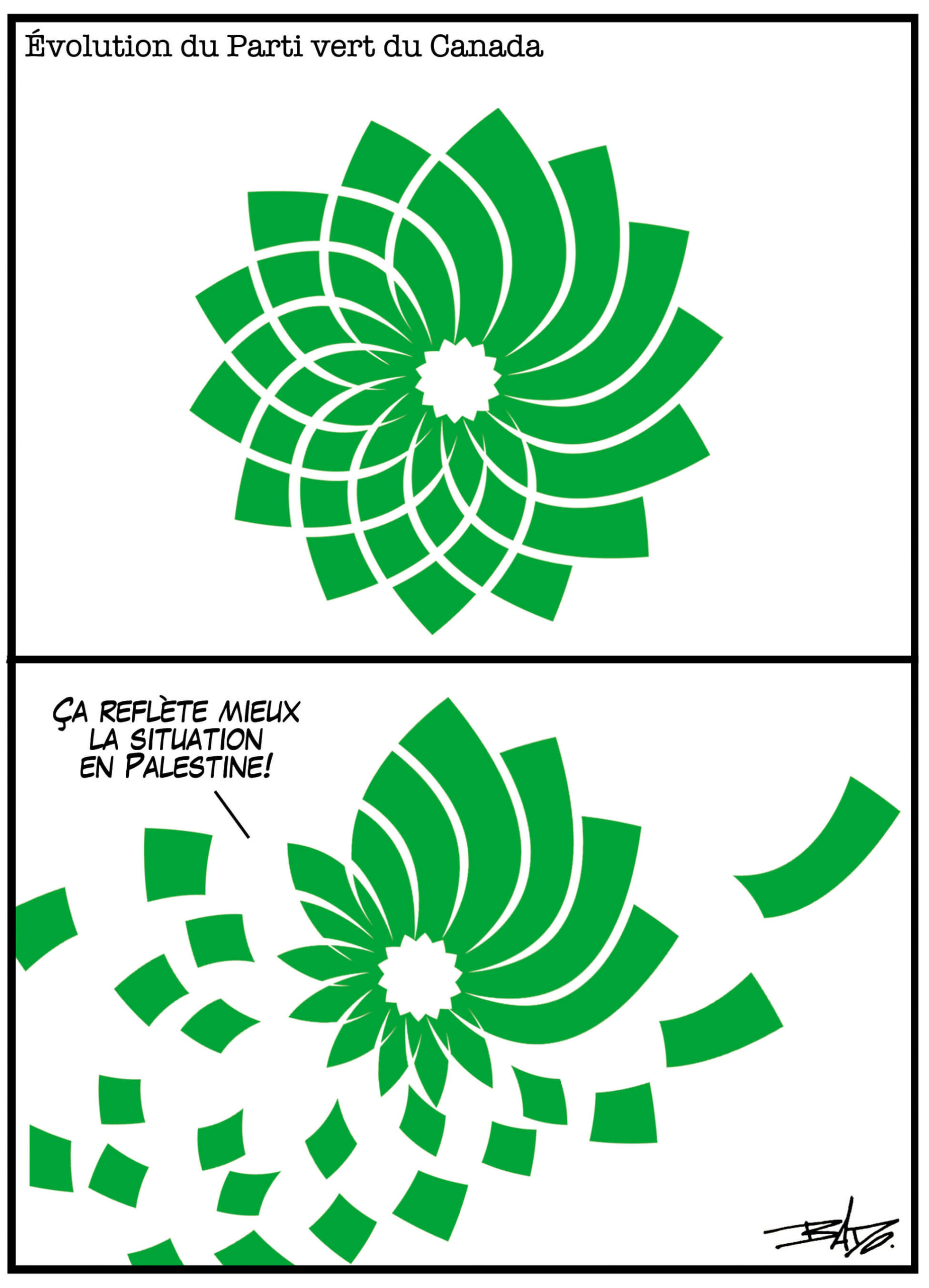 L'évolution du Parti vert au Canada