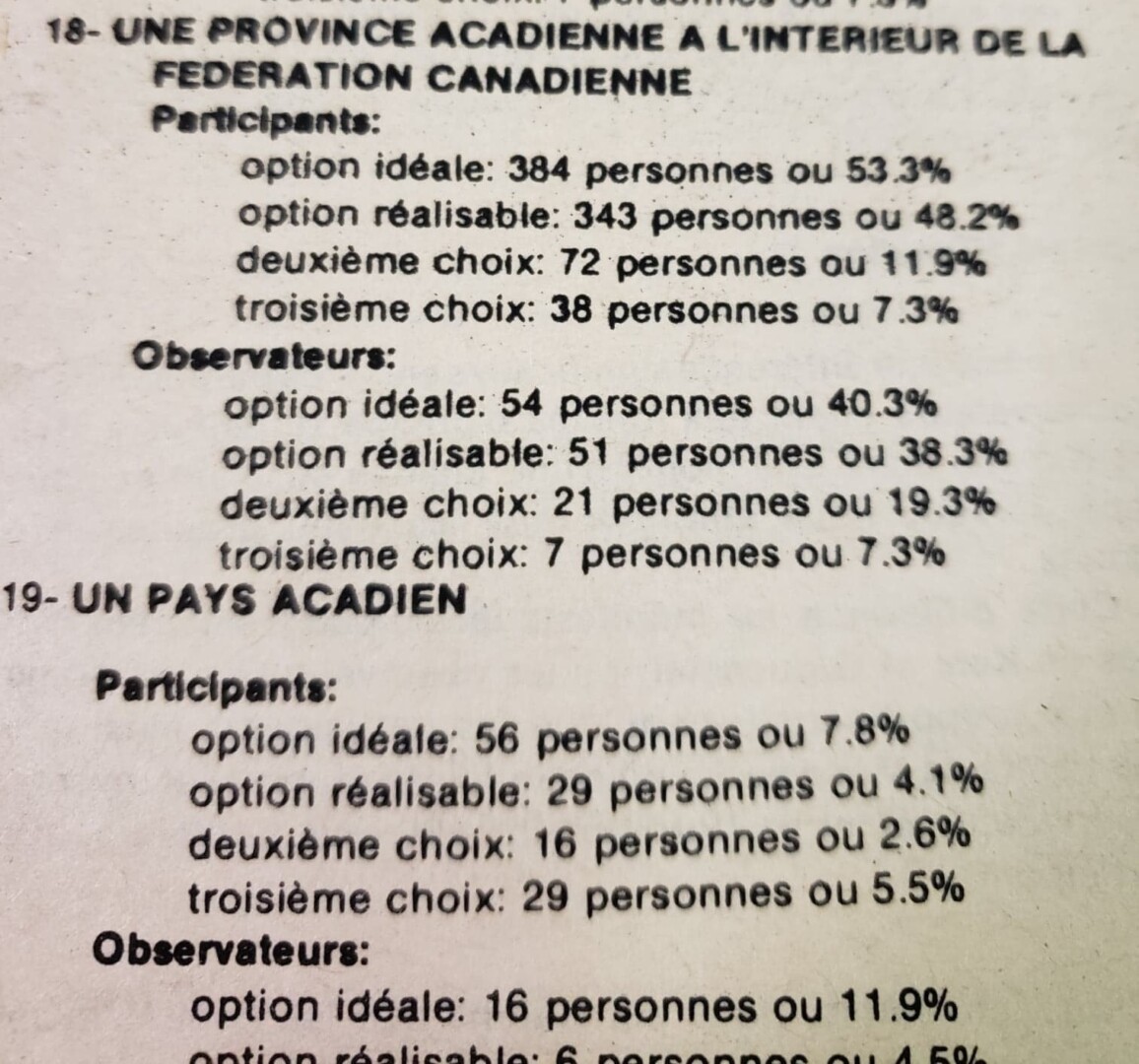 Séparatismes au Canada : un siècle de rêves d’indépendance, de l ...